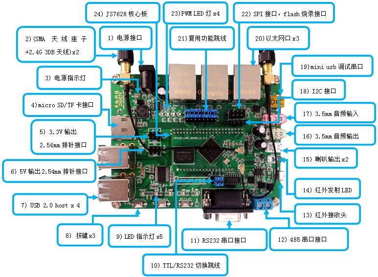 产品中心-杭州卓钛科技有限公司官网